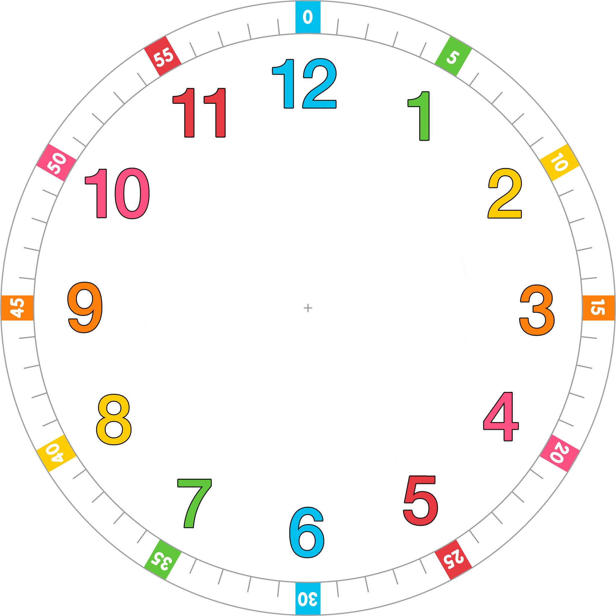 Reloj analógico didáctico - Tutoriales de ingenios con arduino